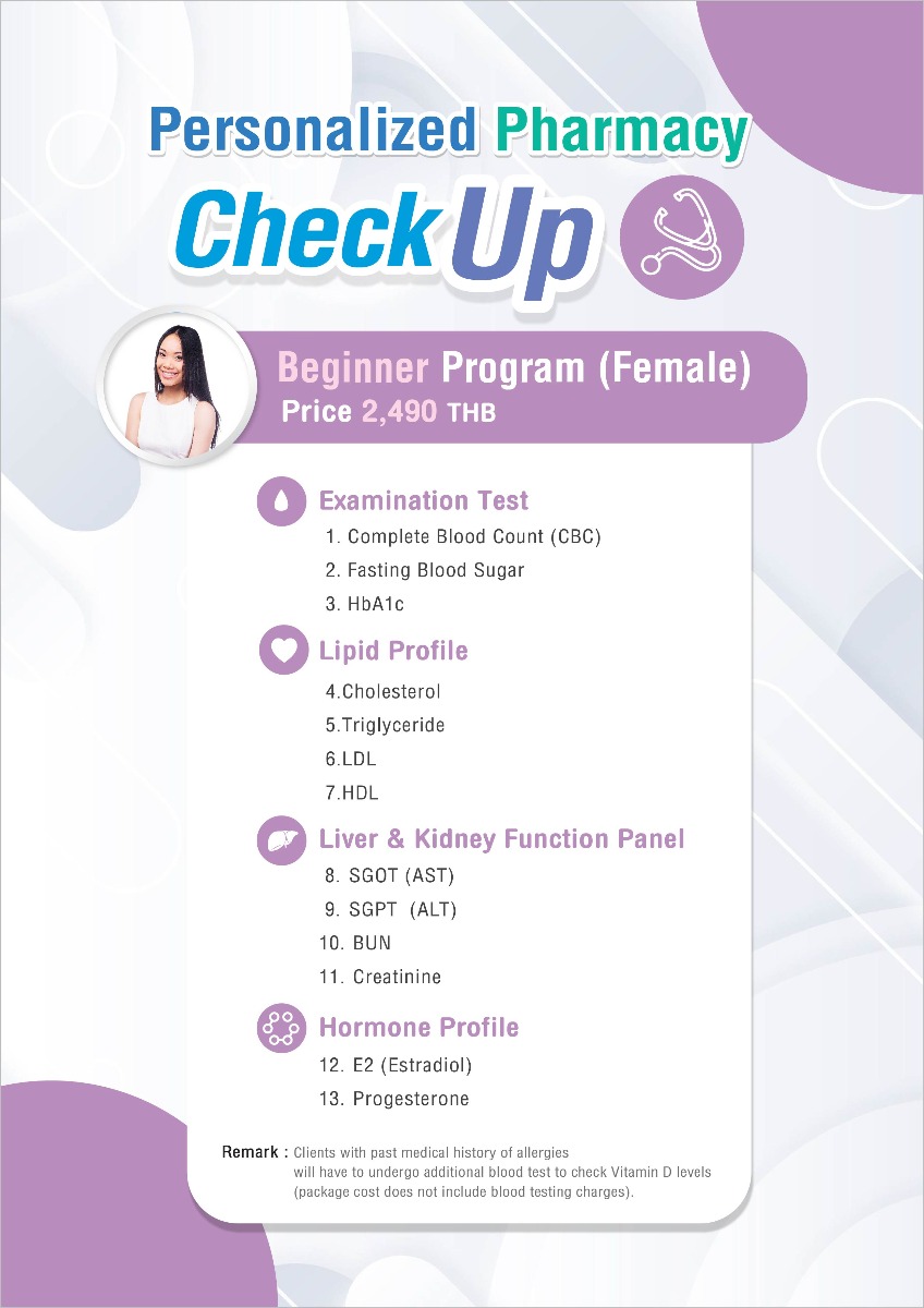 Personalized Health Check-up Beginner | Basic Screening Program