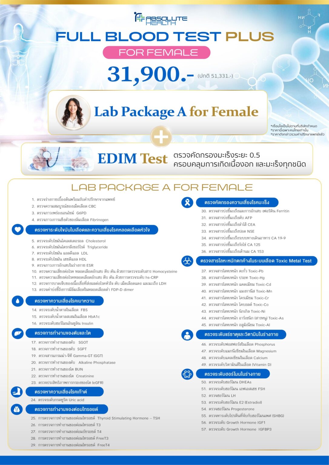 โปรแกรม Full Blood Test Plus for Male & Female (Lab Package A ) + EDIM ...