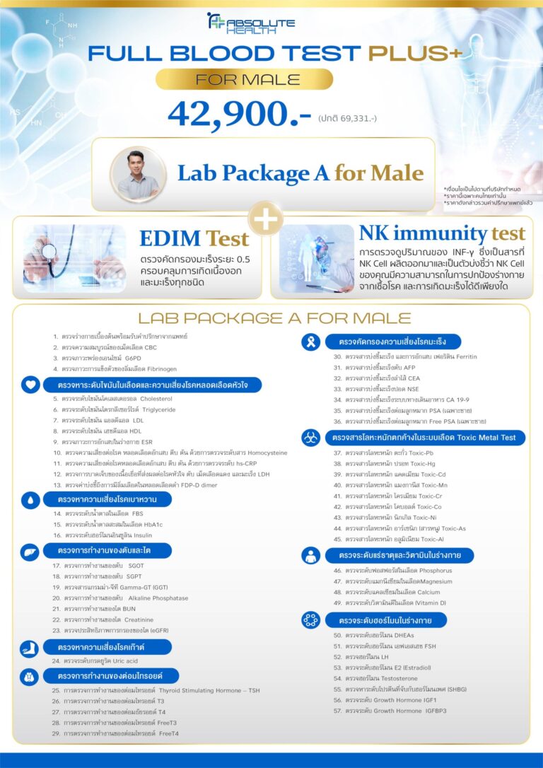 โปรแกรม Full Blood Test Plus + for Male & Female (Lab Package A ...